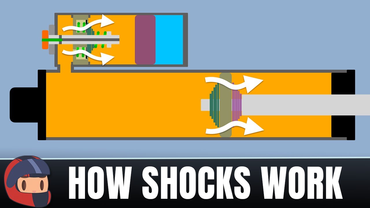 I Took Some Shocks Apart To See How They Work. Here's What I Learned ...