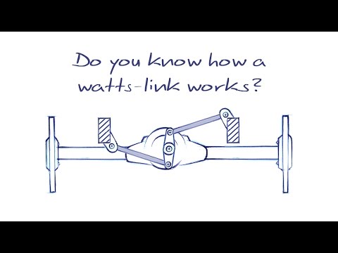 How The Ford Ranger Raptor’s ‘Watts Link’ Rear Suspension Works And Why ...